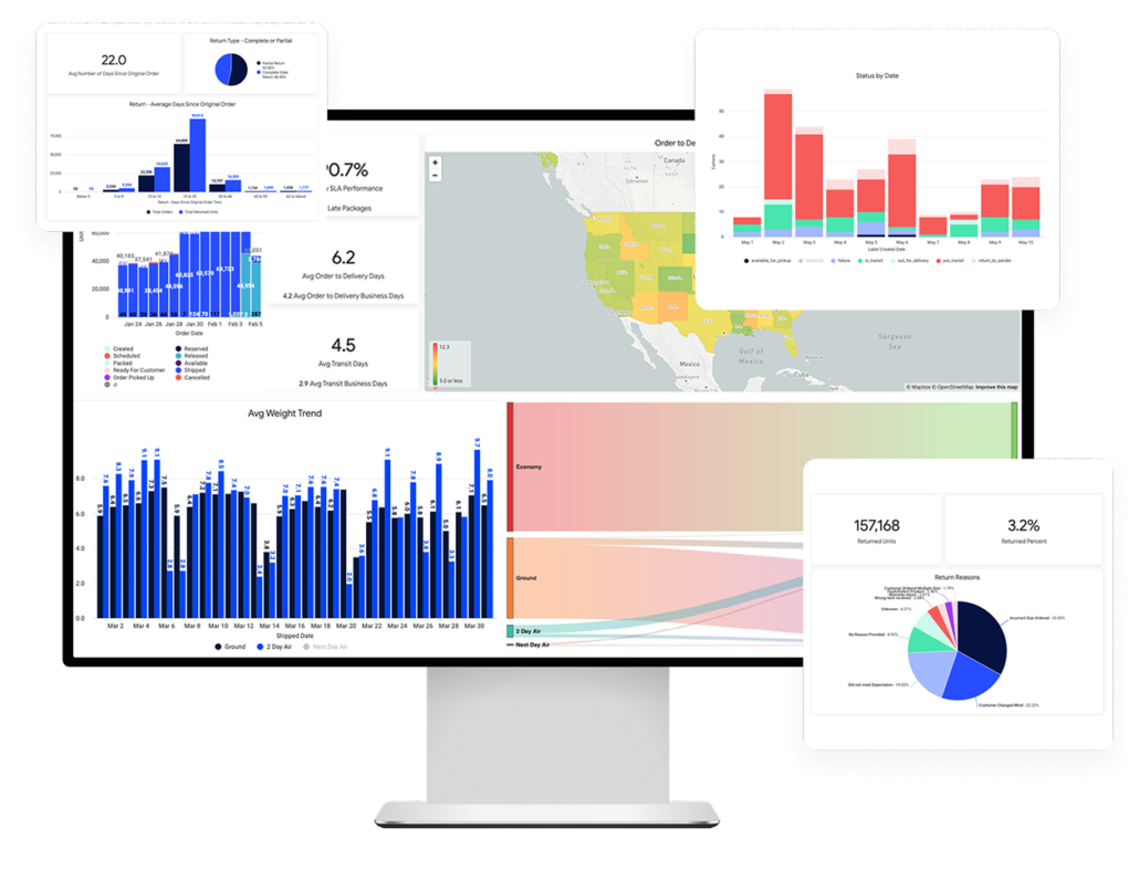 EasyPost Analytics - EasyPost