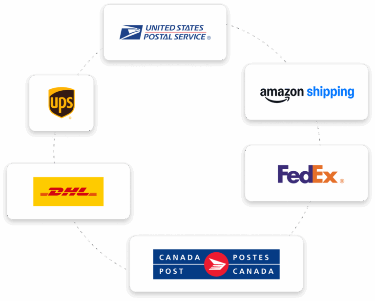 The Simple Shipping API - EasyPost