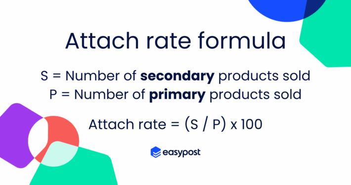 What Is an Attach Rate and Why Is It Important? - EasyPost