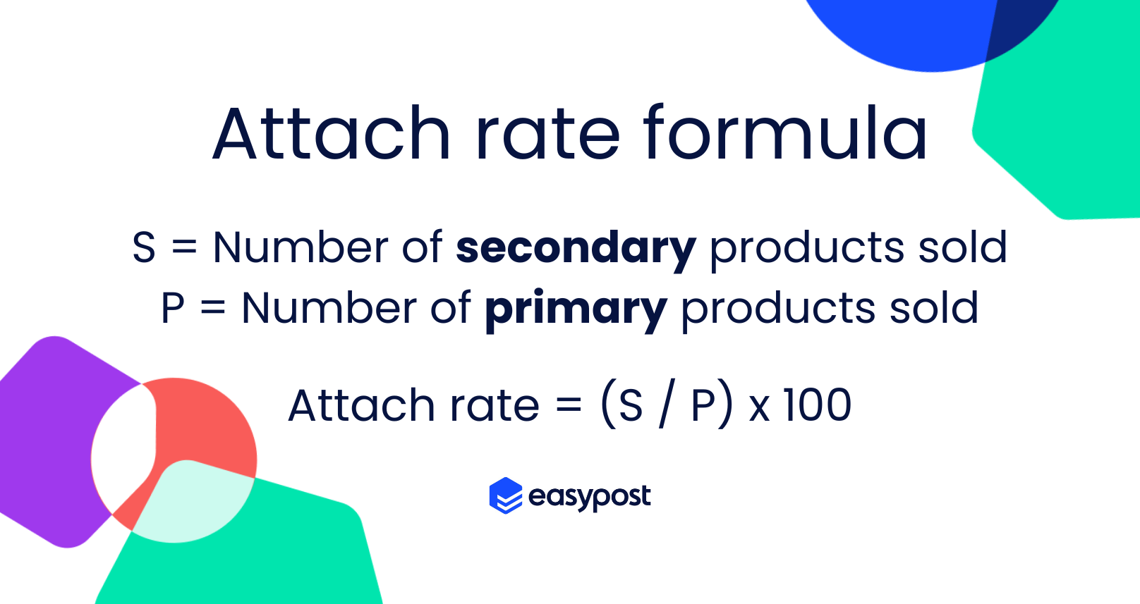 What Is an Attach Rate and Why Is It Important? - EasyPost